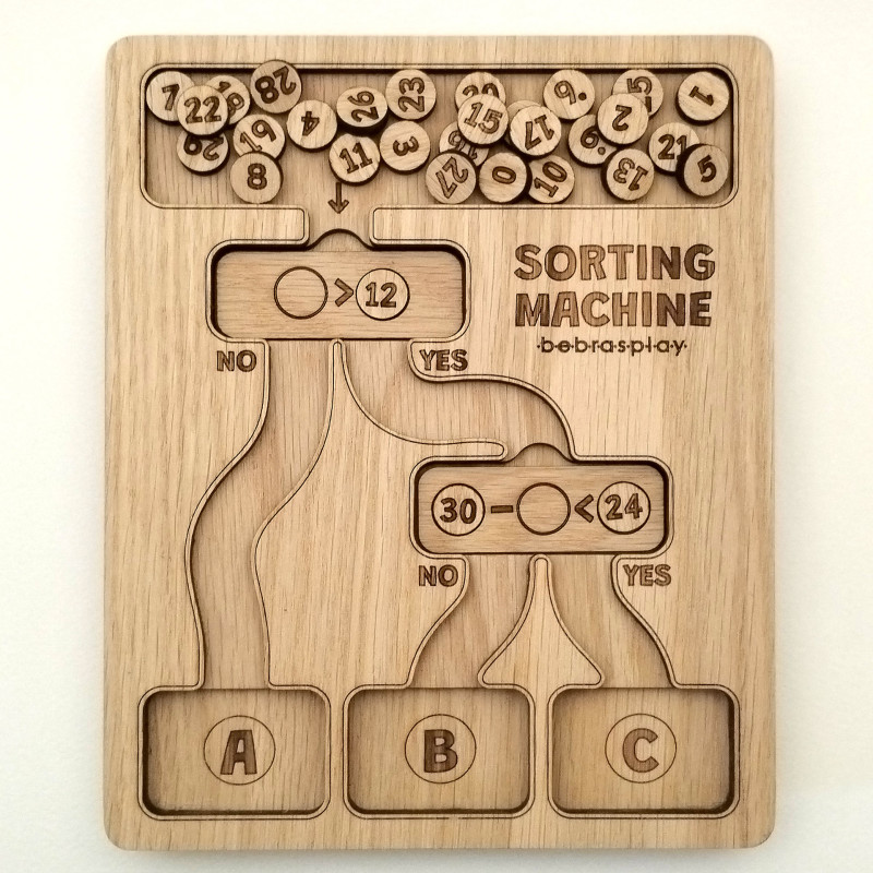 Sorting machine
